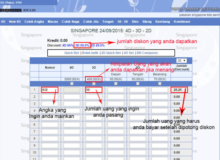 Cara Bermain atau Memasang Togel 2D, 3D, 4D - Panduan Kayabola Cara Bermain atau Memasang Togel 2D, 3D, 4D - Panduan Kayabola