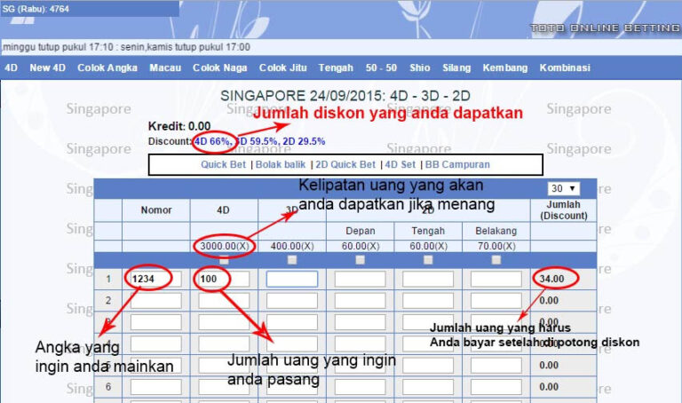 Cara Bermain atau Memasang Togel 2D, 3D, 4D - Panduan Kayabola Cara Bermain atau Memasang Togel 2D, 3D, 4D - Panduan Kayabola